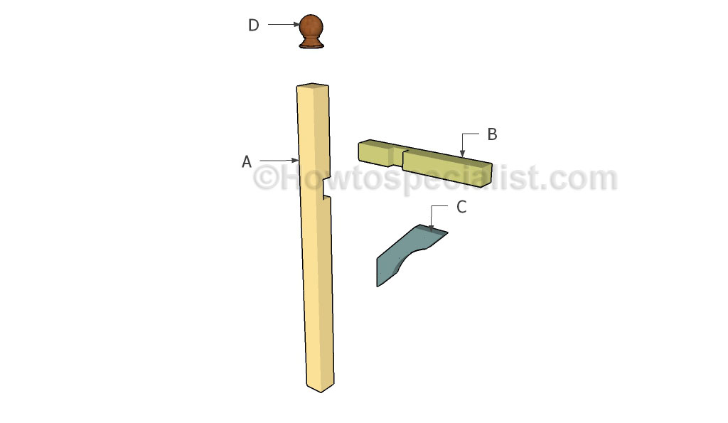 Mailbox Post Plans HowToSpecialist How To Build Step By Step DIY Plans Mailbox Post Plans HowToSpecialist How To Build Step By Step DIY Plans
